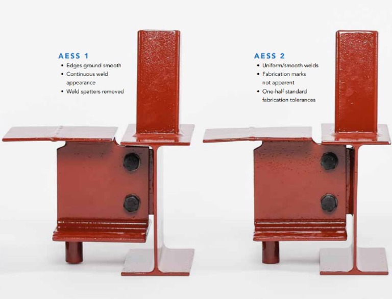 Aess 12 | PDF