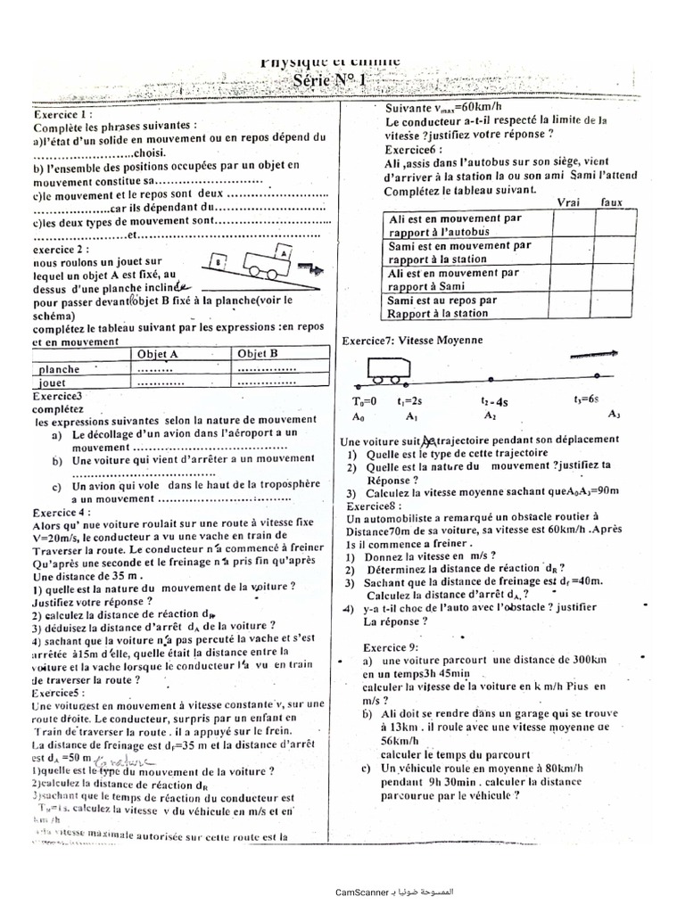 Fisique Série | PDF