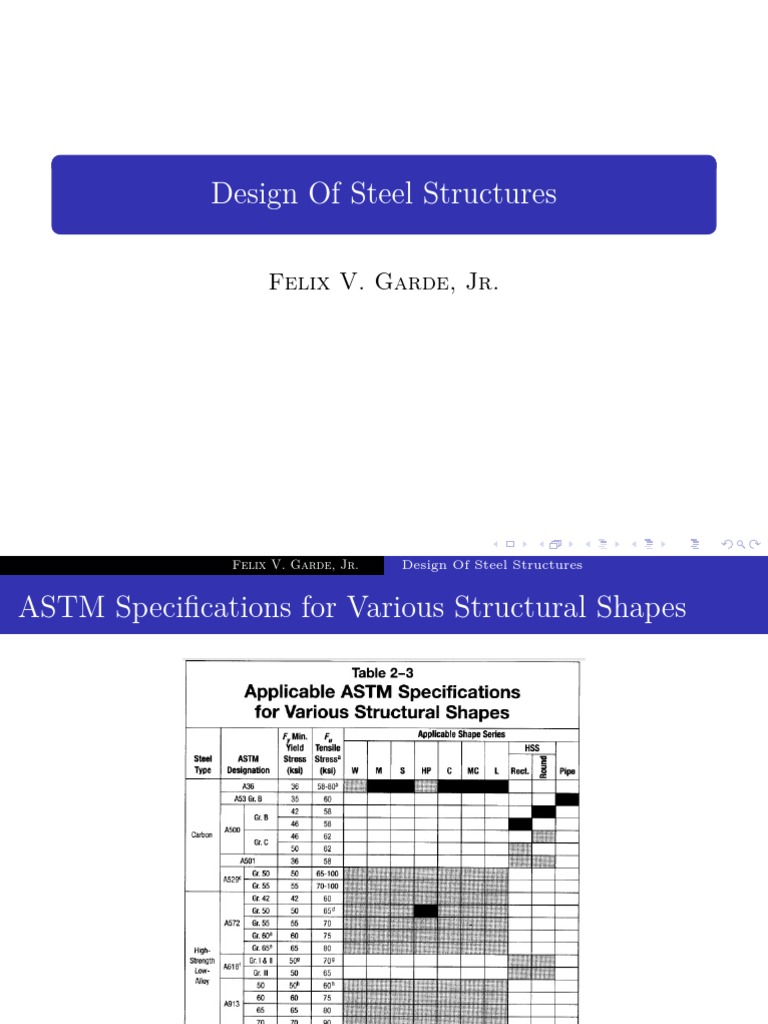 Steel Structures: Tension Member Design | PDF | Stress (Mechanics ...