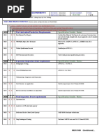 Sigma Cover 410 | PDF