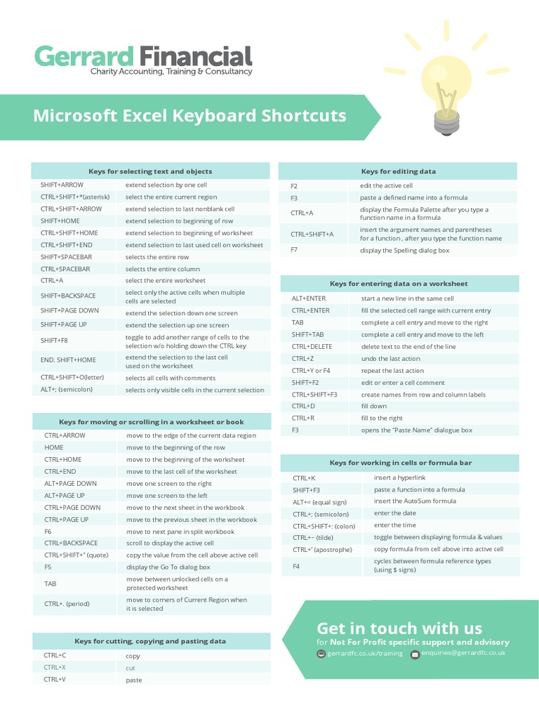Microsoft Excel Keyboard Shortcuts | PDF | Worksheet | Microsoft Excel