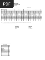 Proctor Test Data Sheets & Graph | PDF | Materials | Civil Engineering