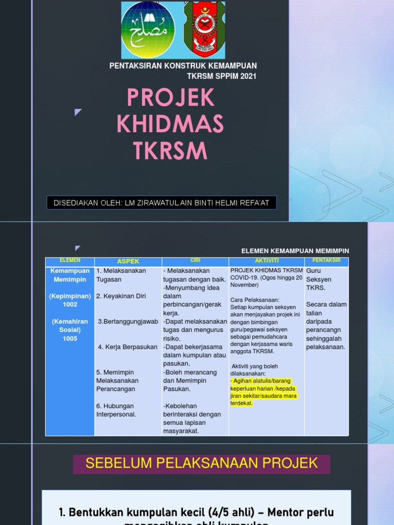 Projek Khidmas TKRSM: Pentaksiran Konstruk Kemampuan TKRSM Sppim 2021 | PDF