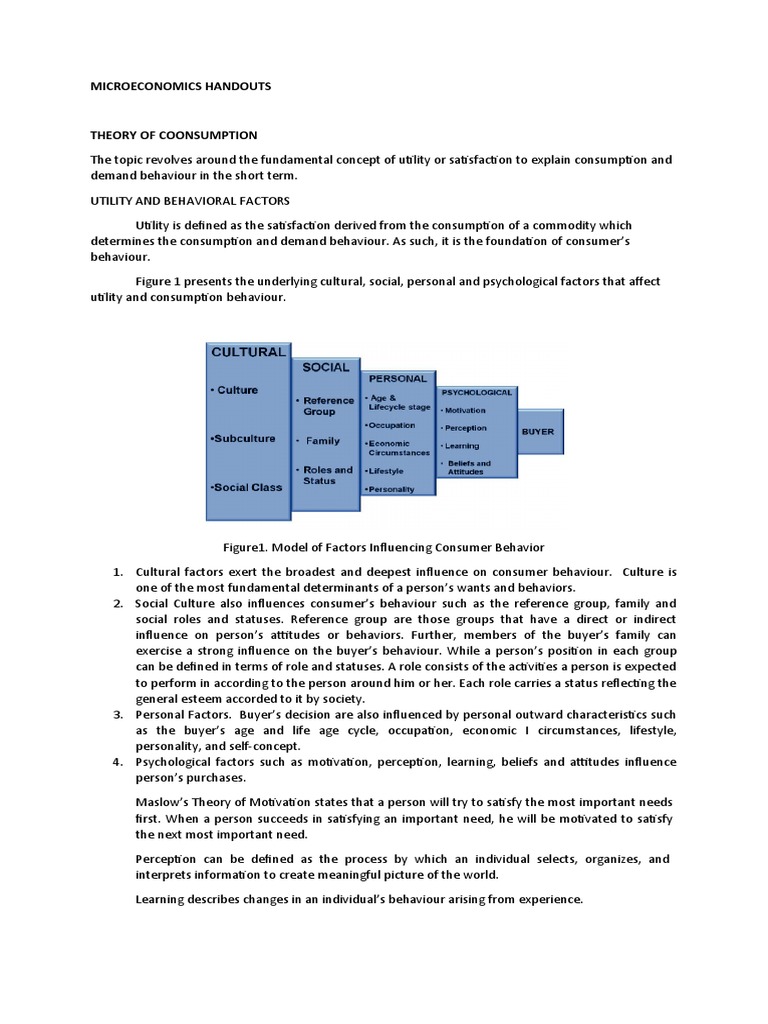 Theory Of Consumption Andtheory Of Production Pdf Utility