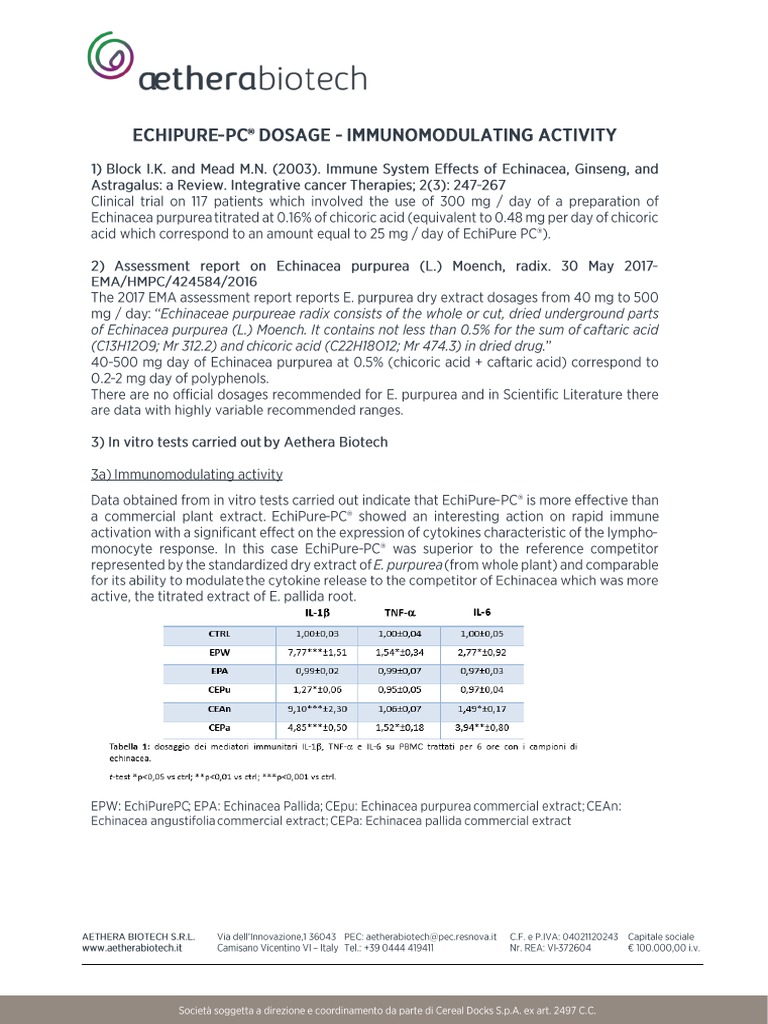 EchiPure-PC Dosage | PDF