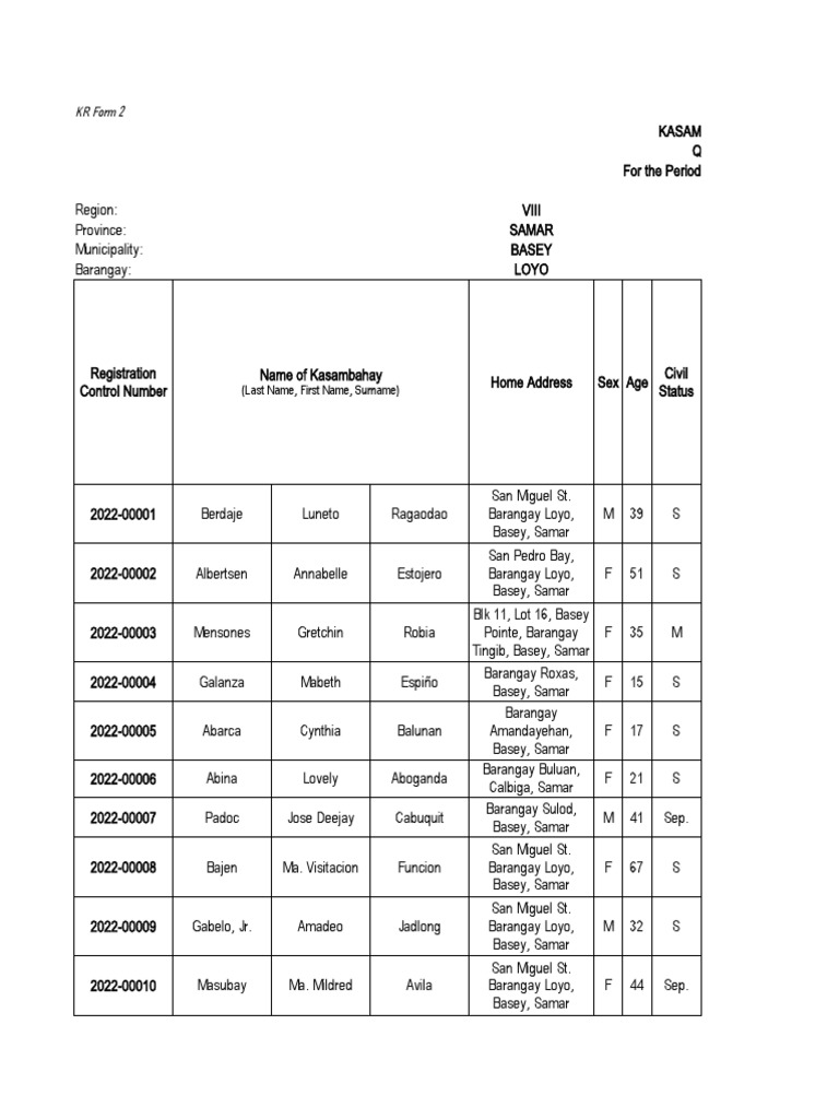 QUARTERLY CONSOLIDATED KASAMBAHAY REPORT For Barangay | PDF