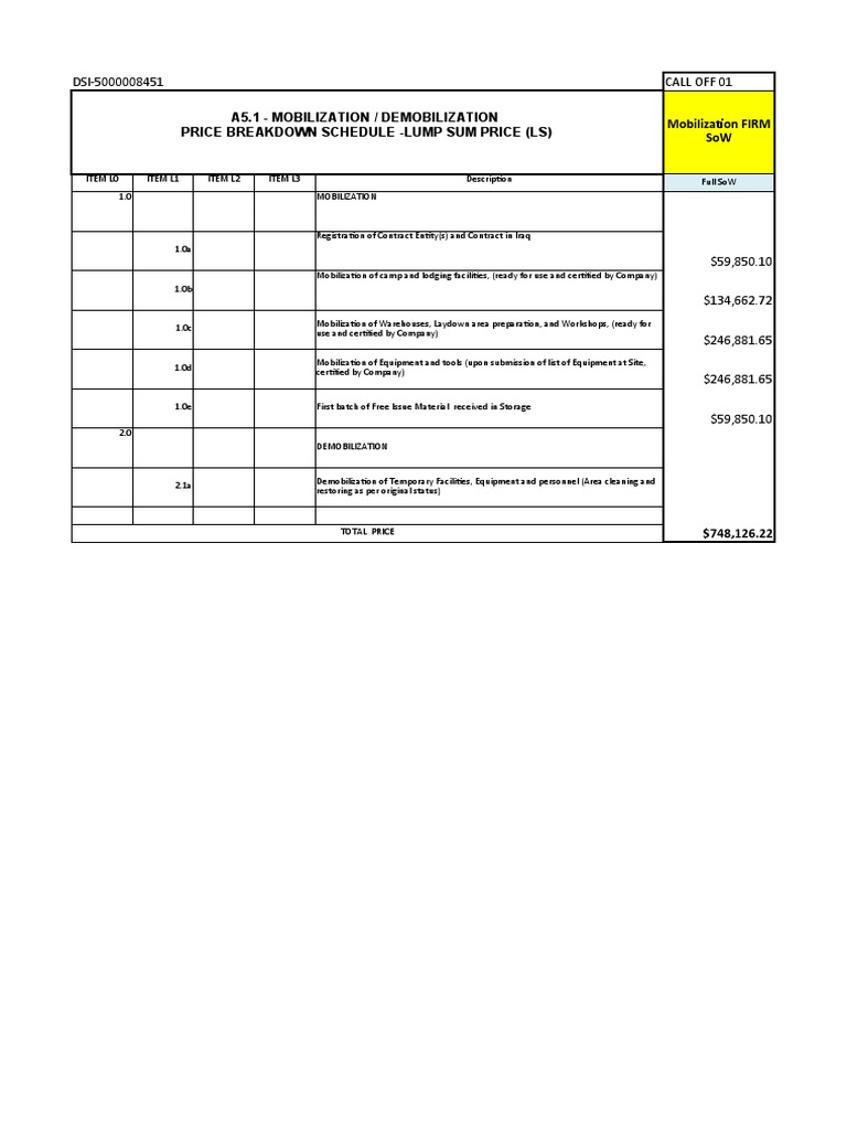 Dsi - Call Off Distribution CTR Sheet | PDF | Electricity | Engineering
