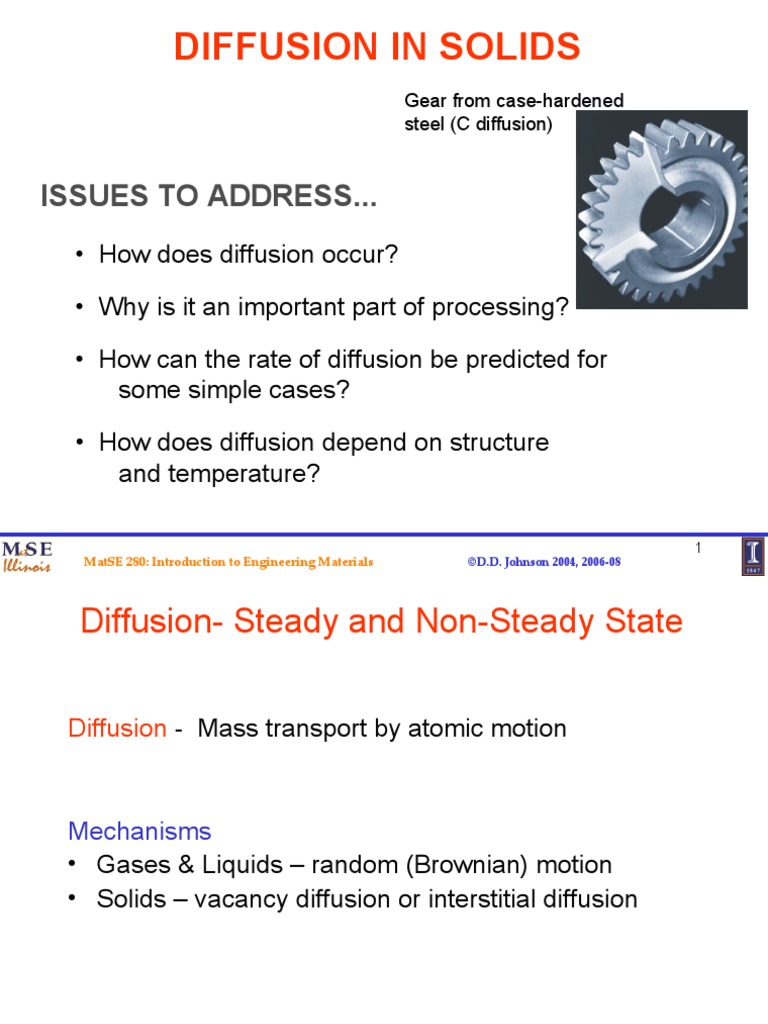 Diffusion Solid | PDF | Diffusion | Solid Oxide Fuel Cell