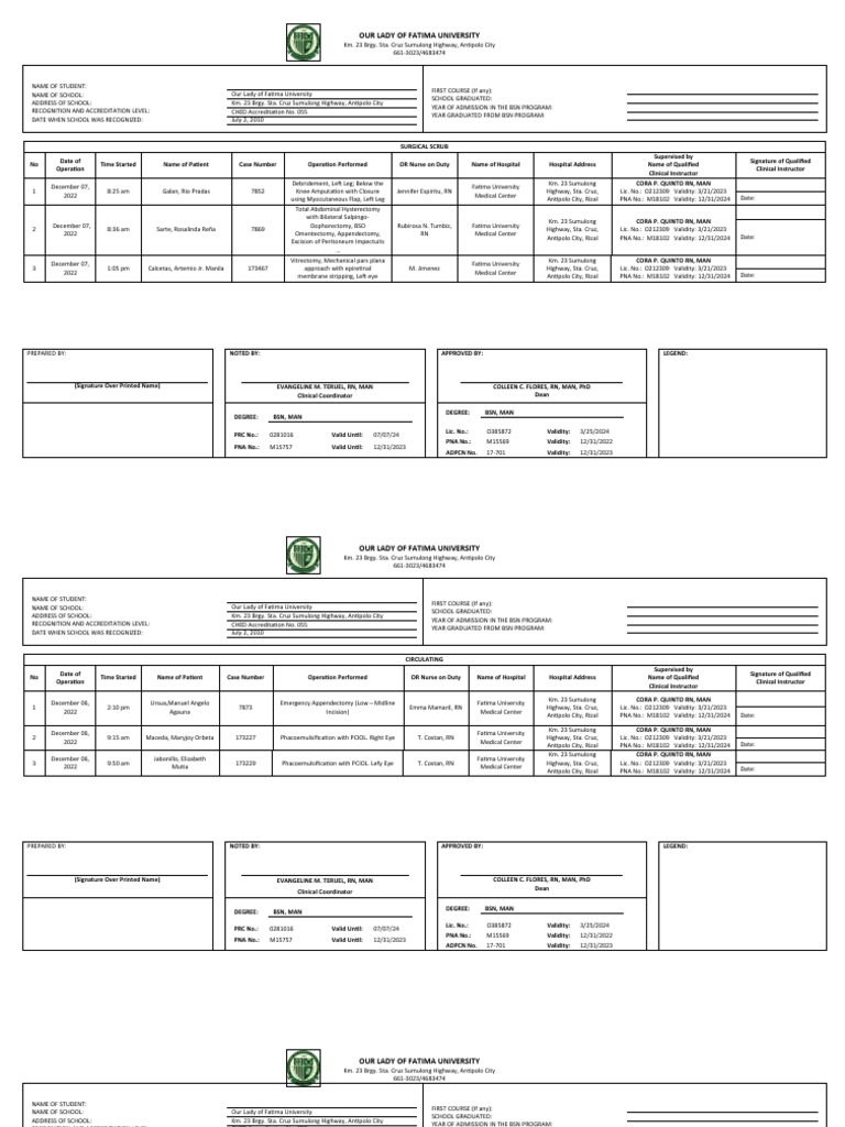 Documentation of Surgical Scrubs and Clinical Experience at Our Lady of ...