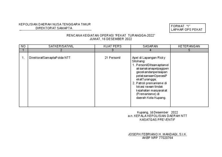Rengiat Ditsamapta 16-12-2022 | PDF