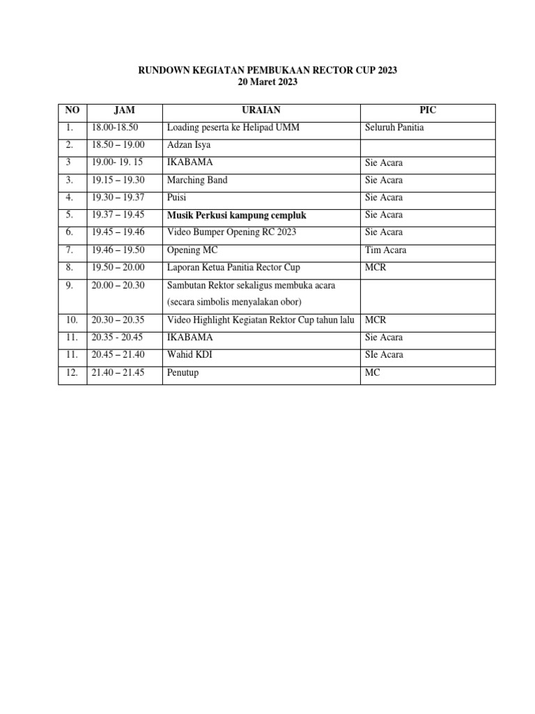 Rundown Pembukaan Rector Cup 2023 | PDF