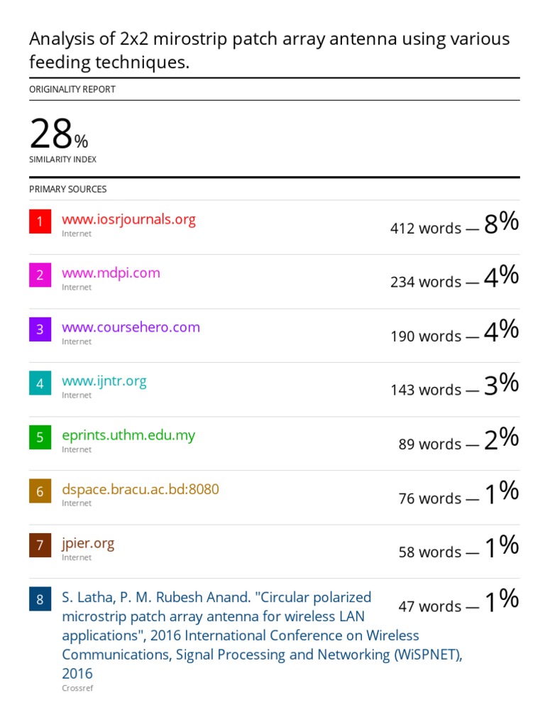 Analysis of 2x2 Mirostrip Patch Array Antenna Usin-46-48 | PDF ...