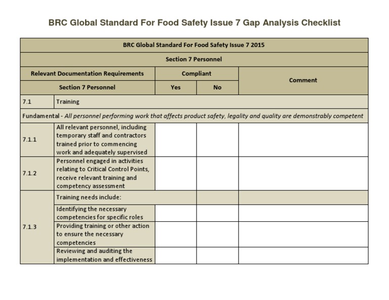 BRC 008 BRC Global Standard For Food Safety Requirements Gap Analysis Section 7 Personnel Sample ...