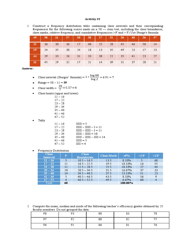 Mba 203 - Activity 2 | PDF | Mode (Statistics) | Statistical Theory