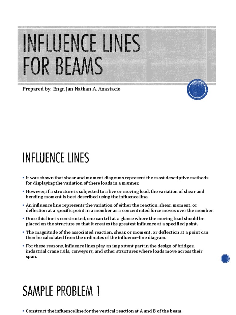 Influence Lines For Beams | PDF | Classical Mechanics | Mechanics