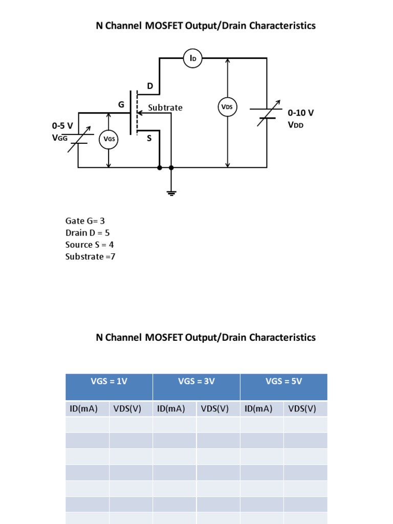 MOSFET Characteristics | PDF