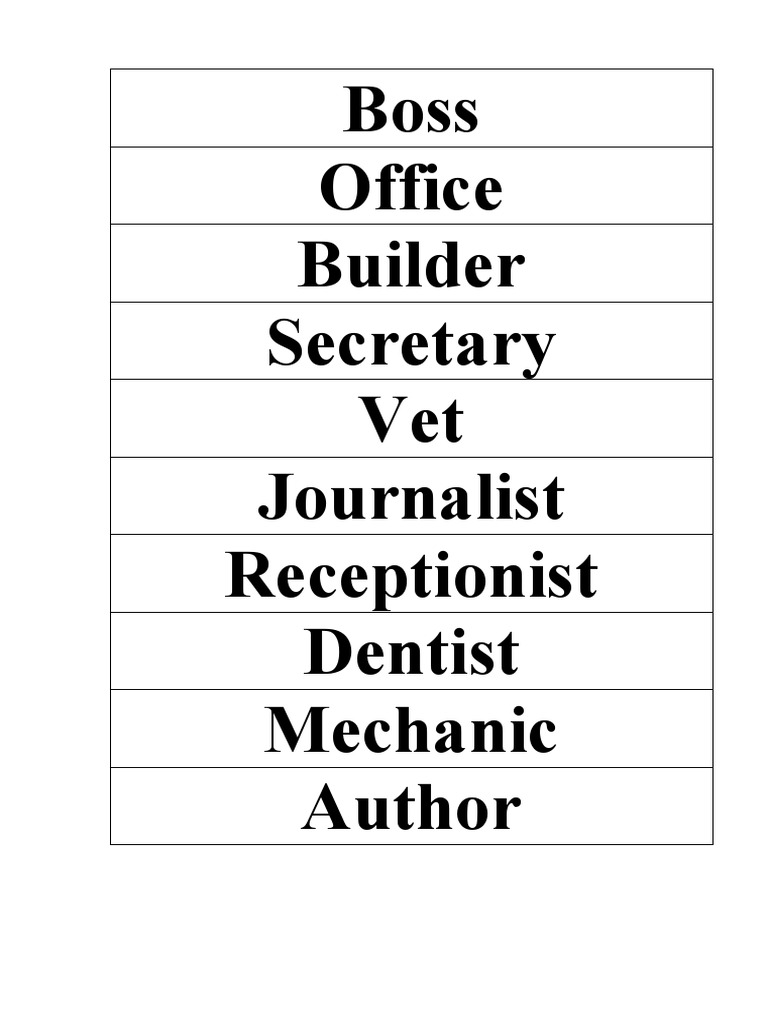 Unit 15 Jobs | PDF | Language Arts & Discipline | Foreign Language Studies