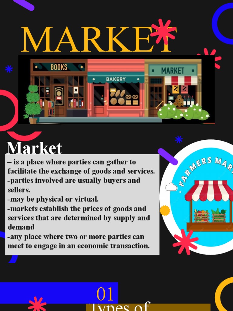 Understanding the Basics of Market Structures and Failures | PDF ...