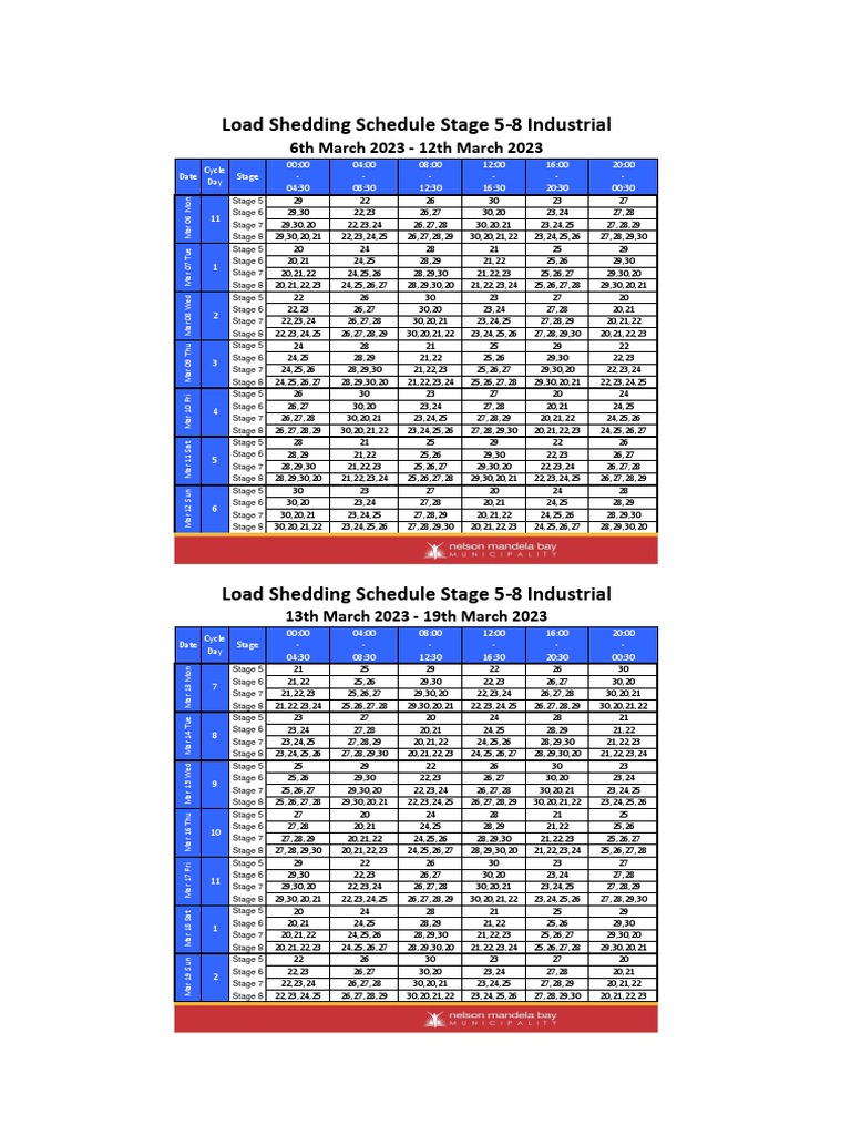 Nelson Mandela Bay Load-Shedding Industrial Stage 5-8: 6 March - 4 June ...