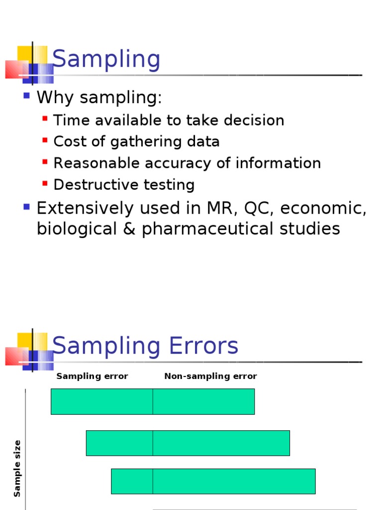 4 Sampling | PDF | Sampling (Statistics) | Confidence Interval