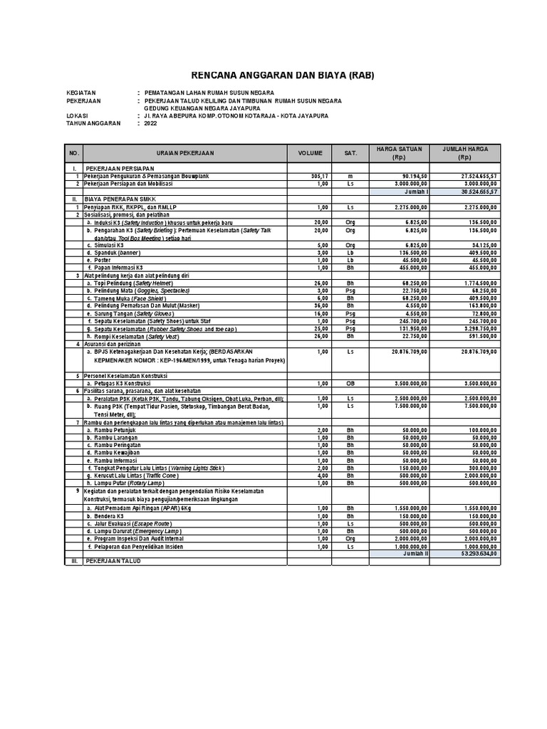 Rab Penawaran Talud Kota Jayapura | PDF