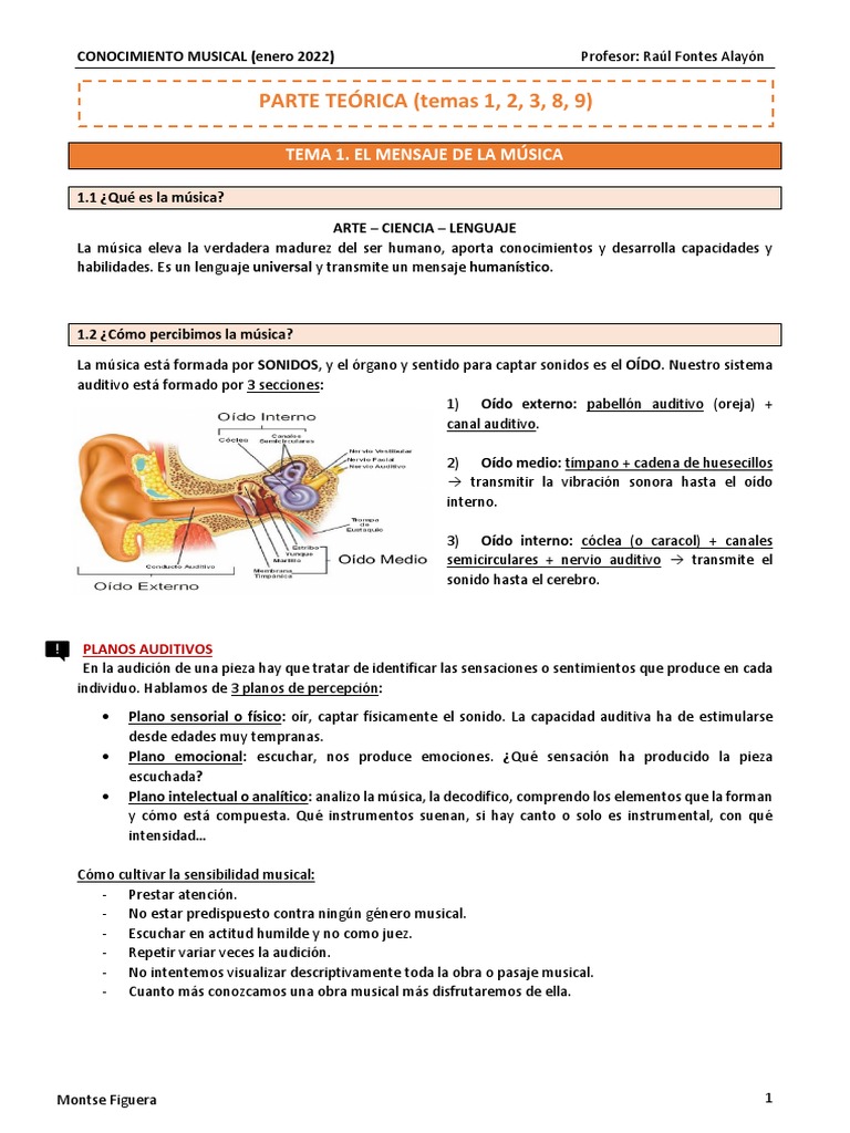 Apuntes Conocimiento Musical Enero 2022 Prof Raúl Fontes MONTSE | PDF ...