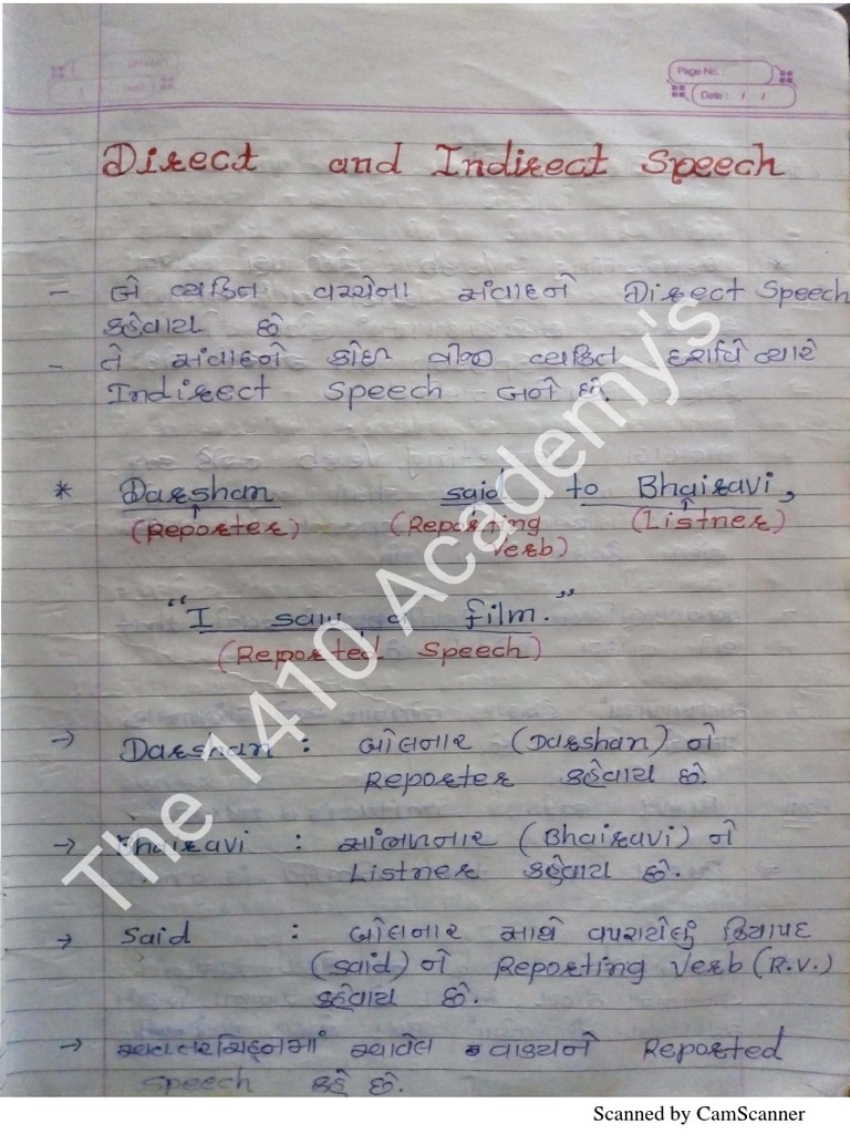 English-Direct & Indirect Speech Full Handwritten by Harsh Panchal | PDF