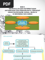 Pelaku Kegiatan Ekonomi RTK Dan RTP 1736136774 | PDF