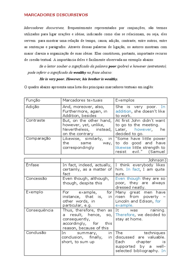 Marcadores Discursivos Inglês Exercícios | PDF