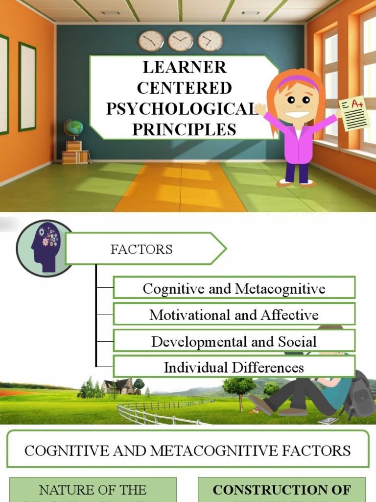 Module 2 Learning Principles Pdf Learning Motivational