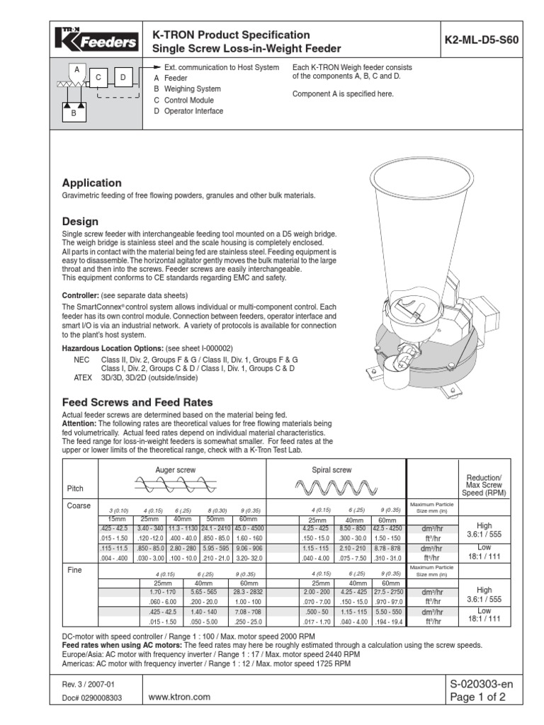 K Tron K2 ML D5 S60 失重秤数据 | PDF | Electric Motor | Power Inverter