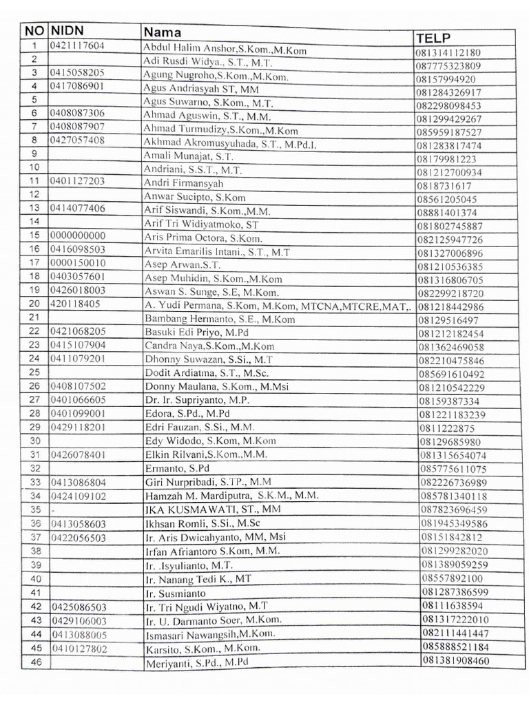 No HP Dosen Teknik PDF | PDF
