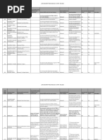 AMPS PTR Event Codes - TRAINING | PDF | United States Postal Service ...