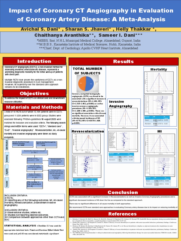 CCTA Poster Cureus Final | PDF | Heart | Clinical Medicine
