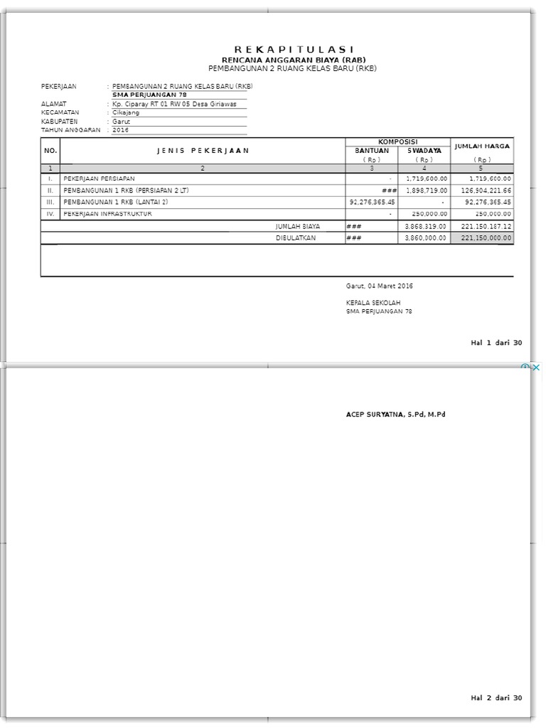 R E K A P I T U L A S I RENCANA ANGGARAN BIAYA (RAB) PEMBANGUNAN 2 RUANG KELAS BARU (RKB) - PDF ...