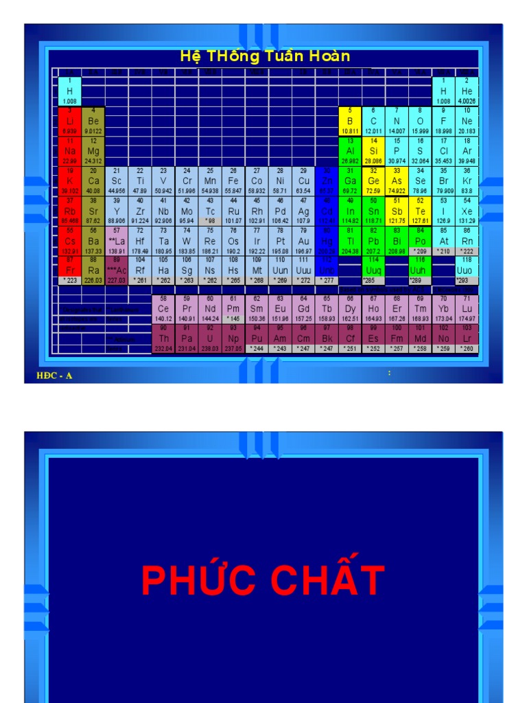 Phuc Chat | PDF