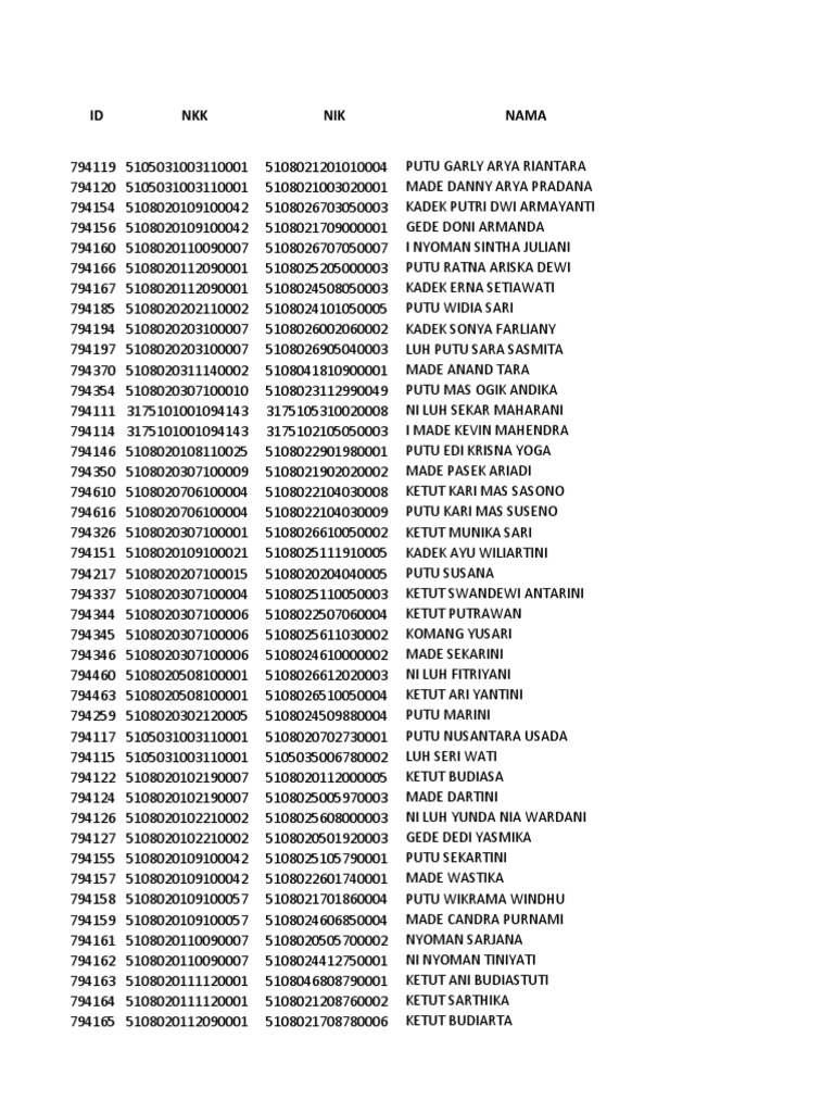 ID NKK NIK Nama | PDF
