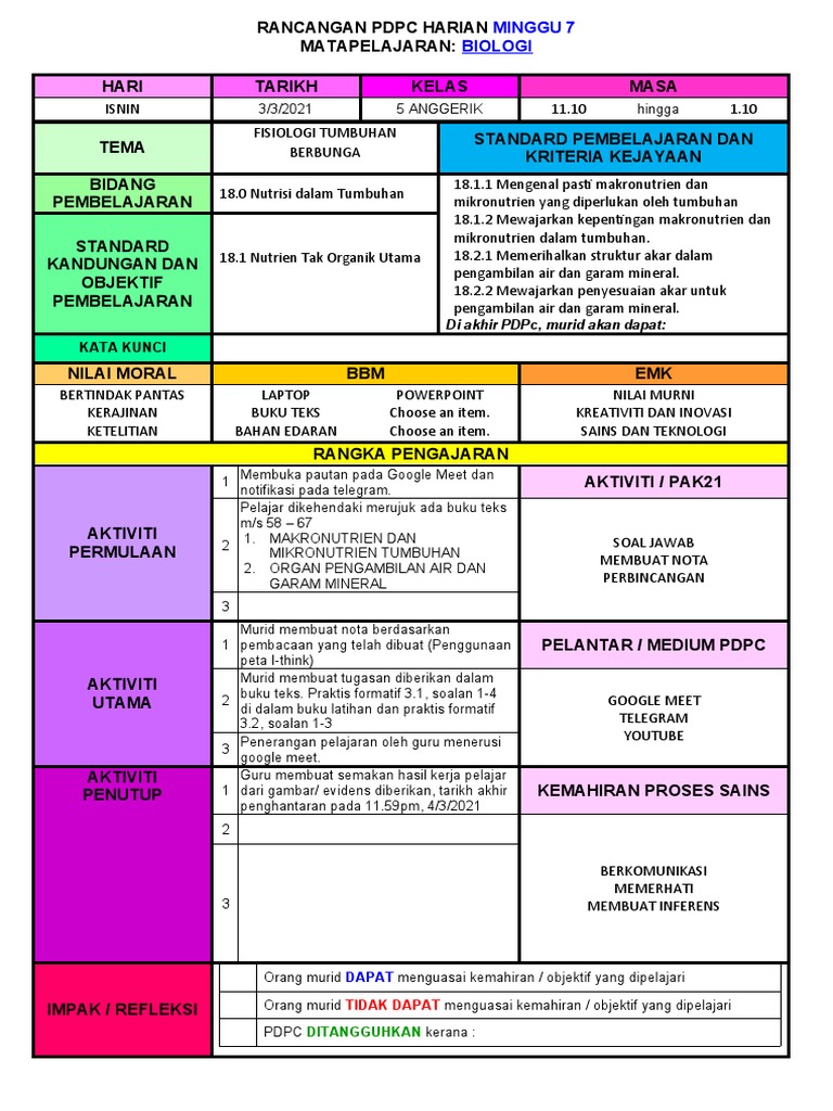 Erph Biologi KSSM Ting5 3.1 | PDF