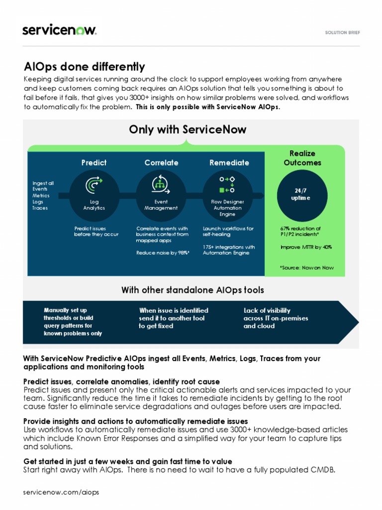 Predictive AIOps Solution Brief | PDF | Machine Learning | Artificial ...