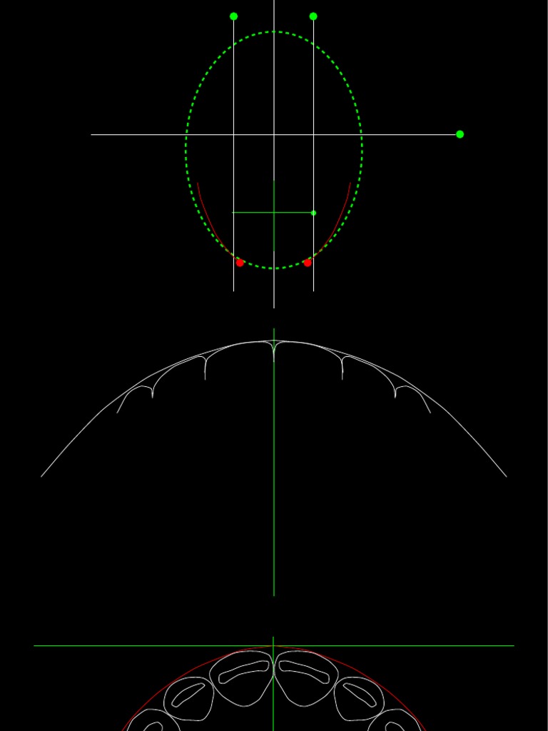DSD Template | PDF | Psychology | Psychological Theories