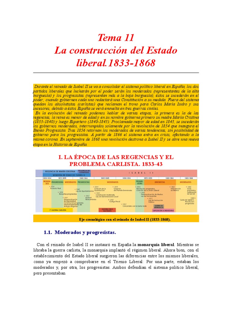 Historia De España Pdf Gobierno España