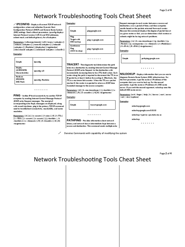 Network Commands Cheat Sheet | PDF | Computer Data | Cyberspace