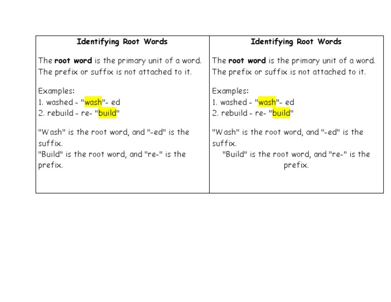 Identifying Root Words | PDF