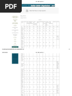 Ibr Forms | PDF | Business