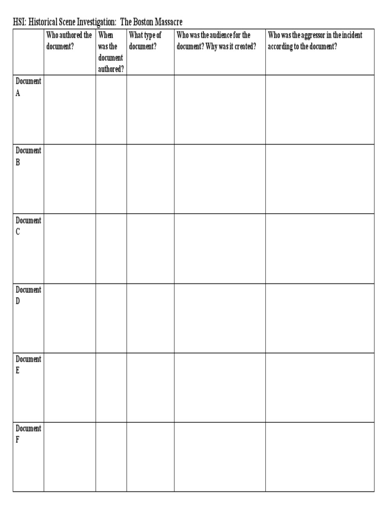 HSI: Historical Scene Investigation: The Boston Massacre | PDF