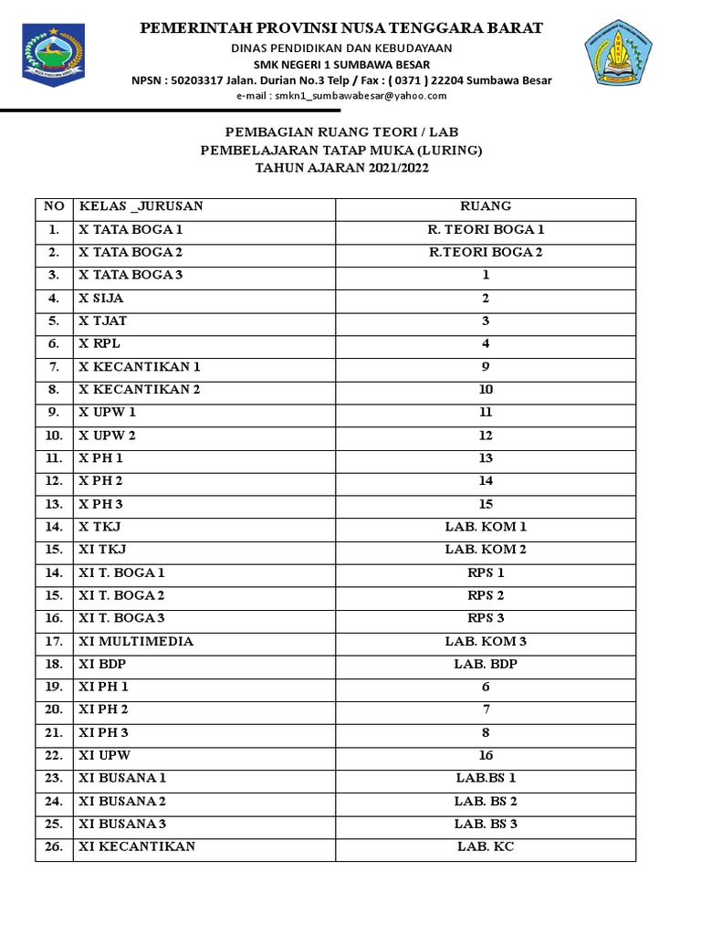 Pembagian Ruang Teori | PDF