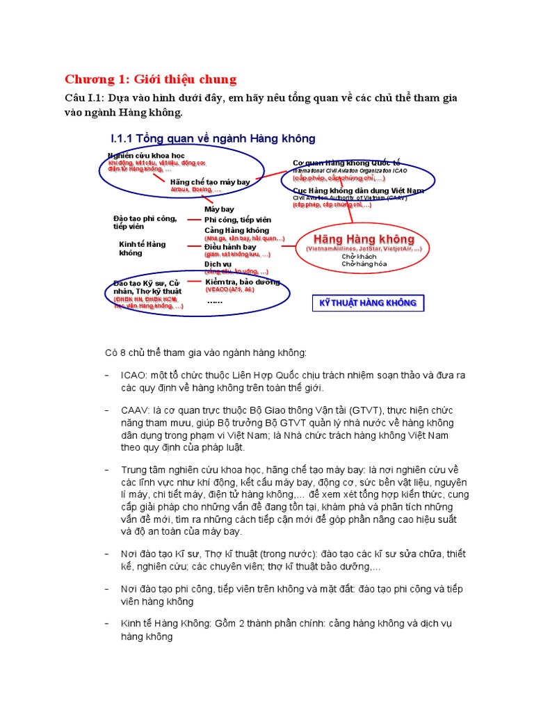 Bai Tap On Tap | PDF