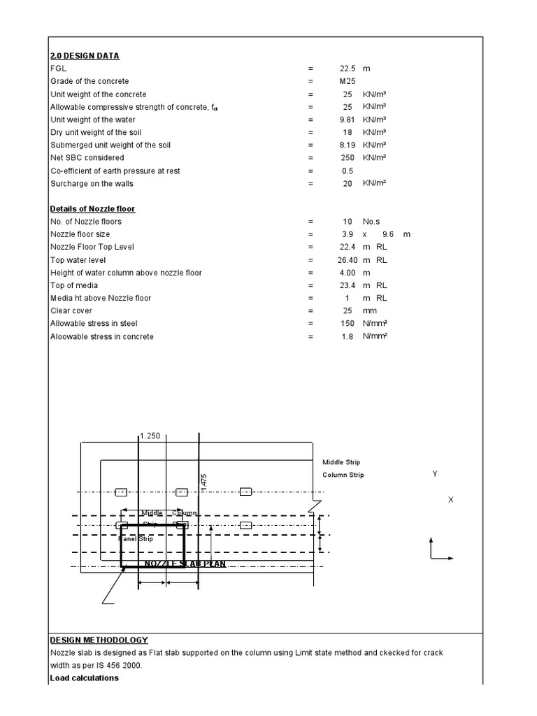 101 Nozzle Slab | PDF | Column | Concrete