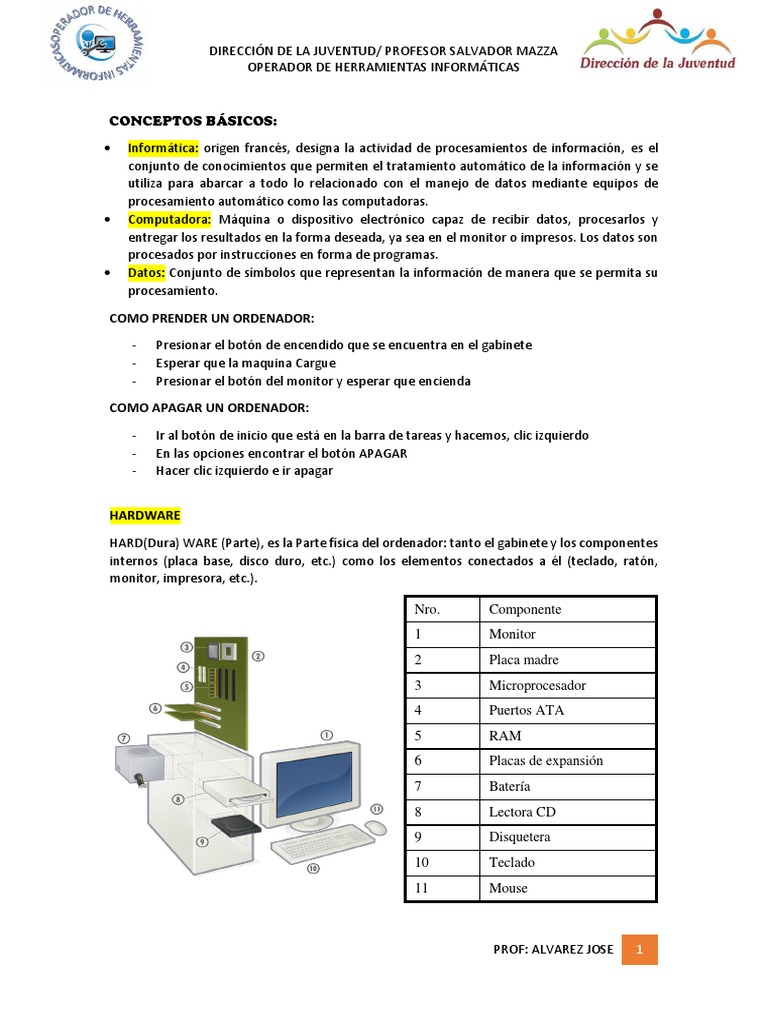 Conceptos Básicos de Informática | PDF | Hardware de la computadora | Bios