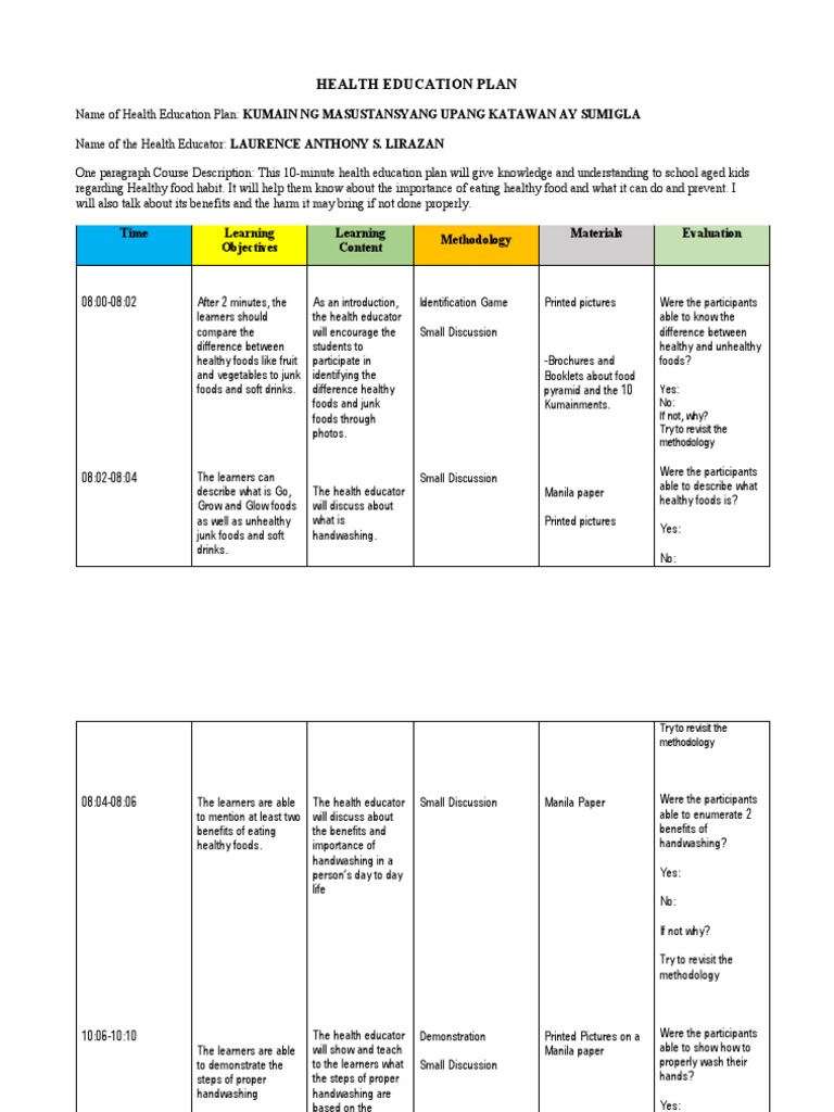 Healthy Eating & Hygiene for Kids | PDF | Health Education | Hand Washing